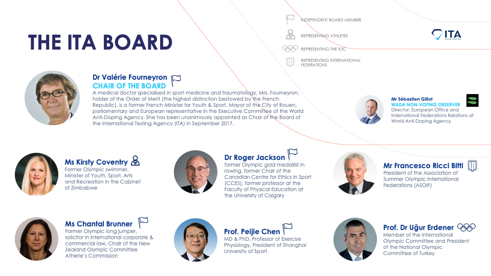 Media centre - International Testing Agency